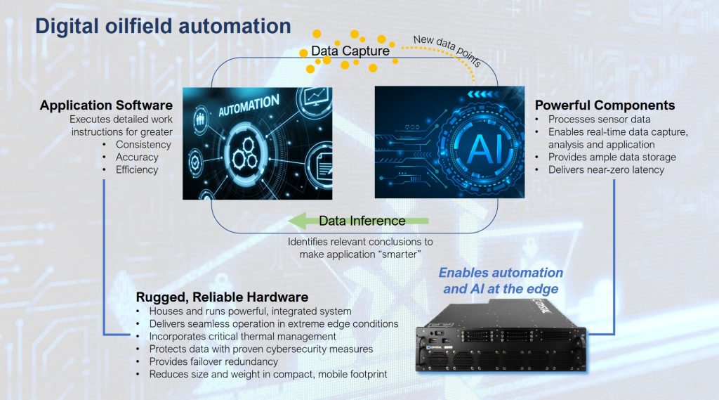Part 4: Now is the time - Crystal Group