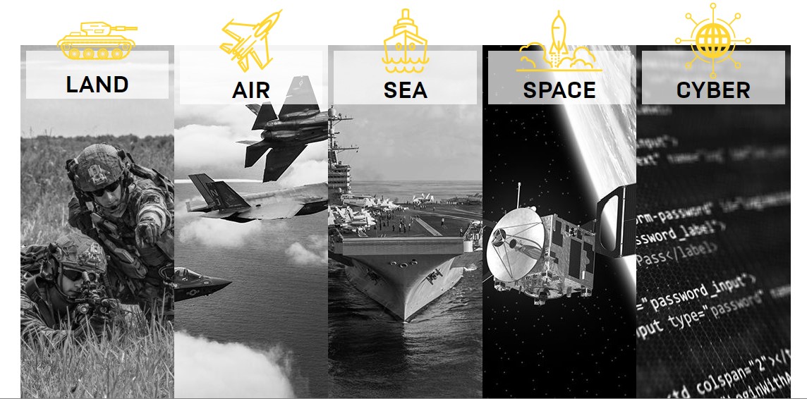 Rugged, high-performance compute solutions ready to “sense, make sense ...