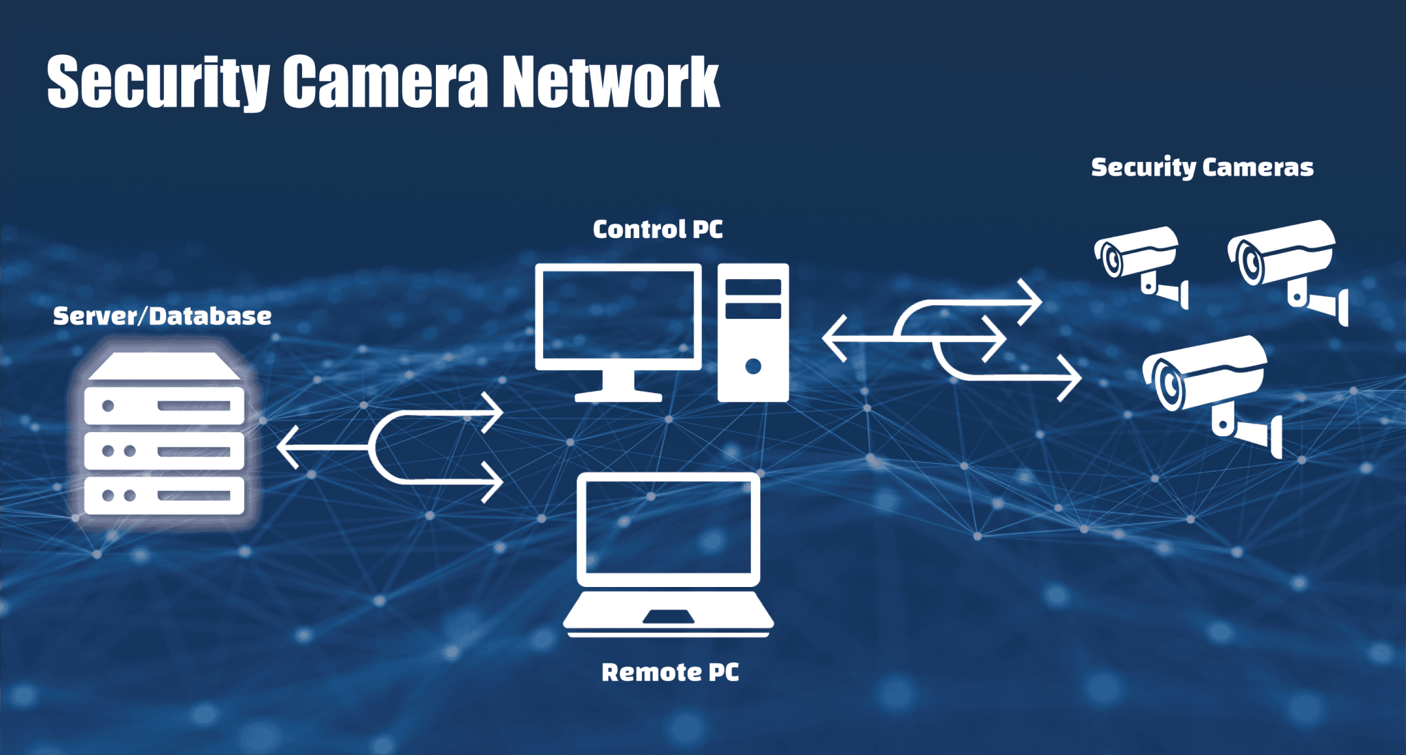 Protecting Data at Rest - Crystal Group