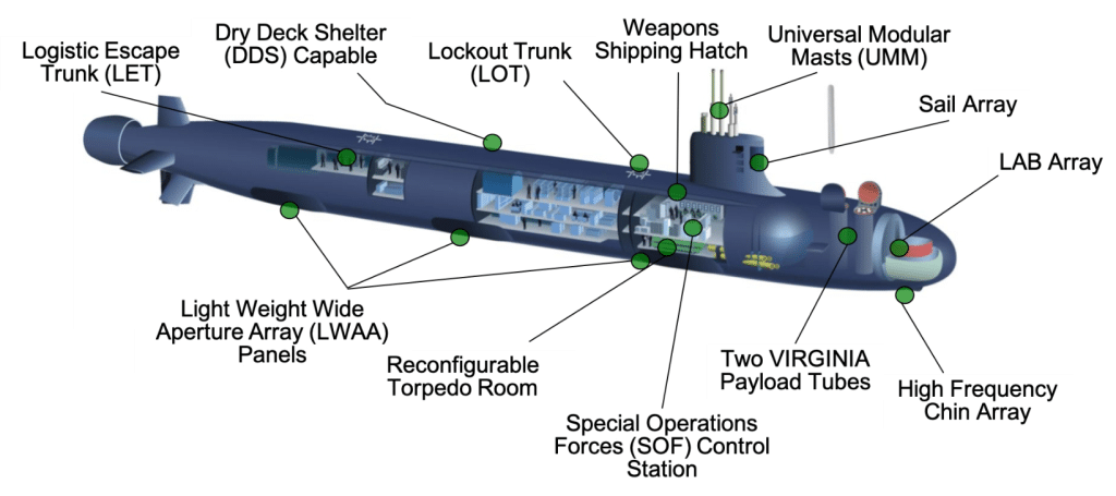Celebrating the new USS Iowa - Crystal Group